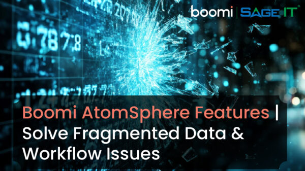 What is Boomi AtomSphere? - Features & Benefits