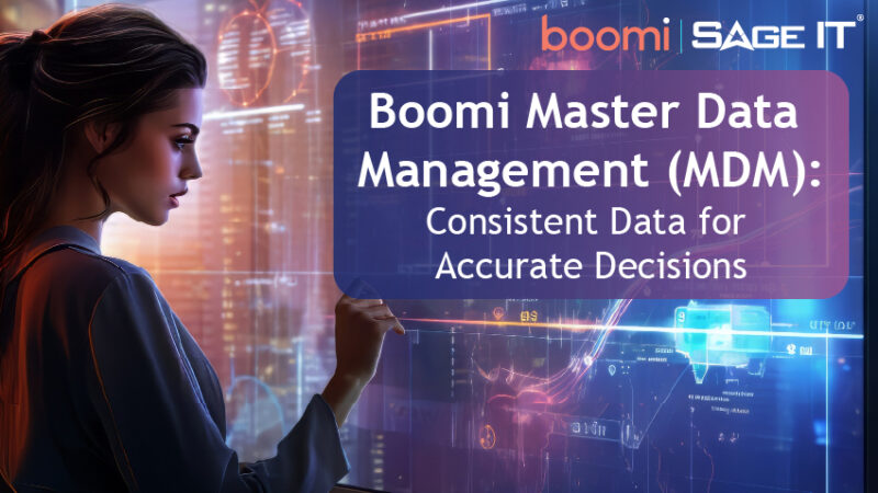 What is Boomi Master Data Management (MDM)?
